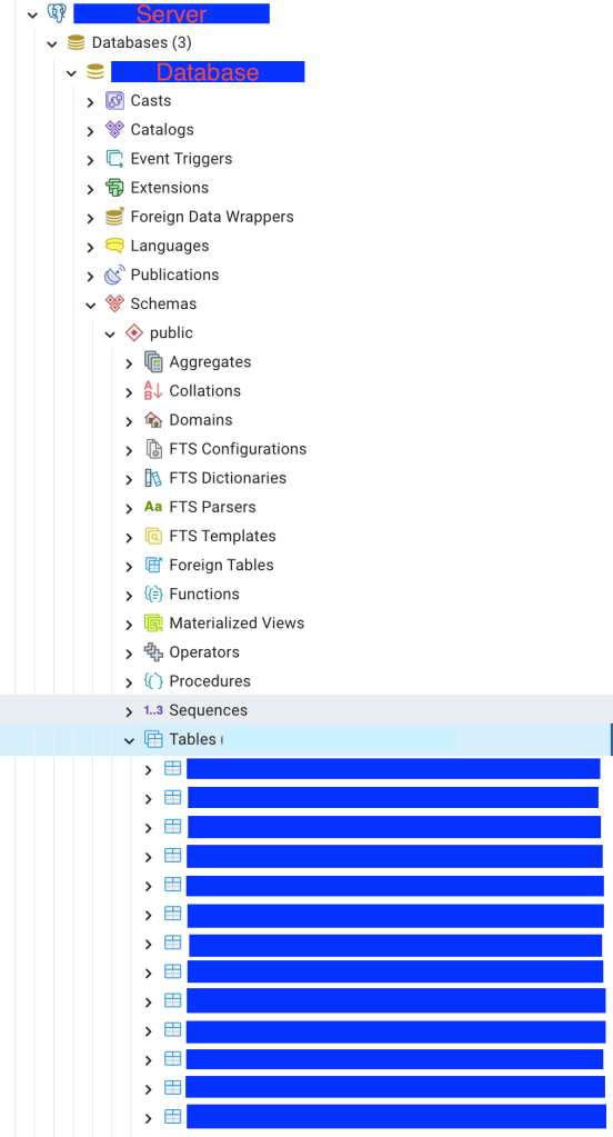 How to connect to a PostgreSQL database through a SSH tunnel – The Dev World – Sergio Lema